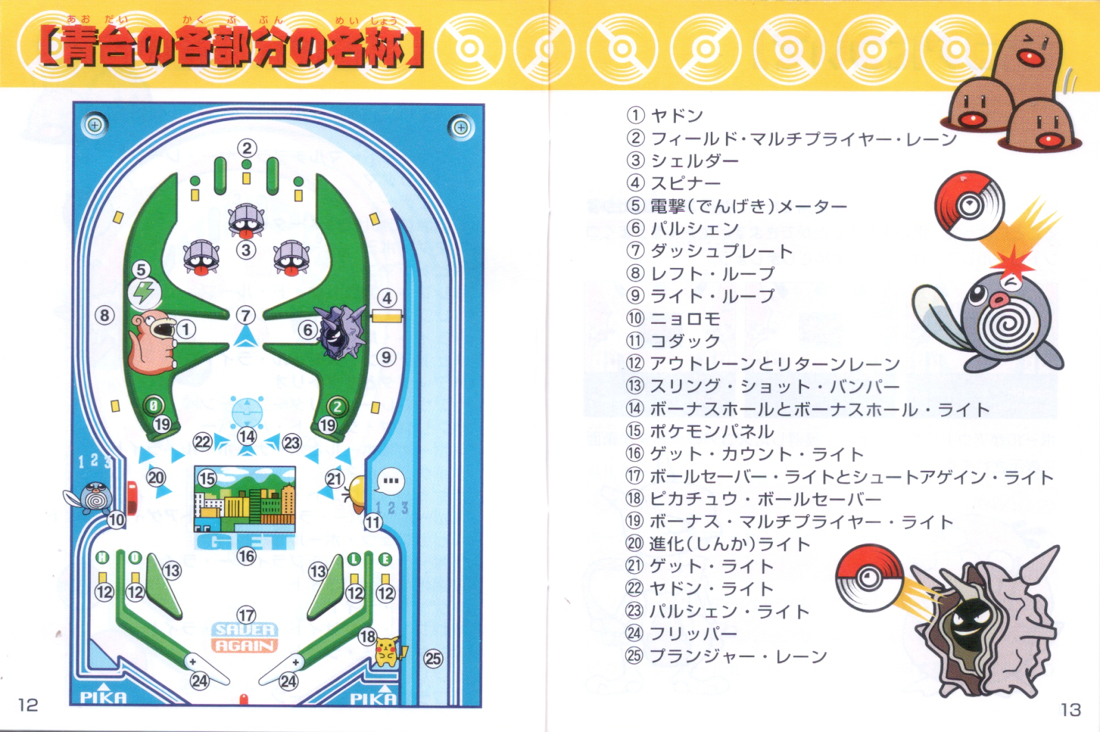 Pokémon Pinball (Game Boy Color, JPN) Manual Scans