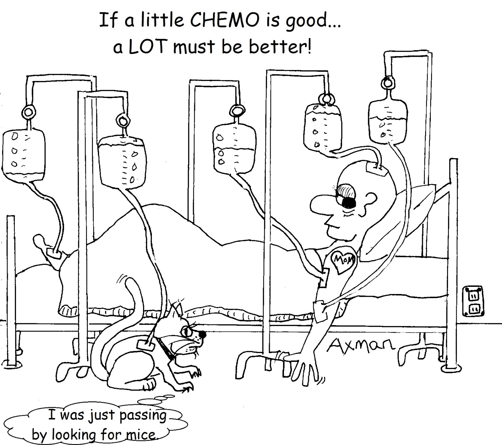 Cancer Clinical Trials: Clinical Trials in Cartoons