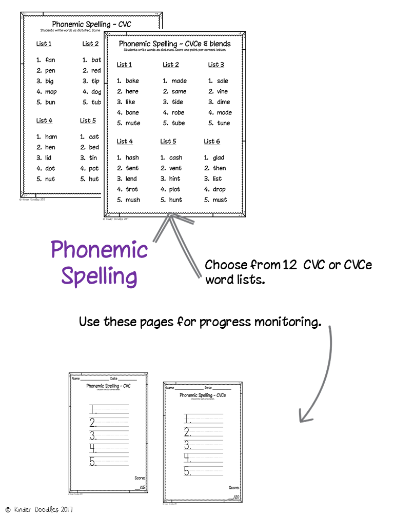 Kinder Doodles: What Do You Know? Progress Monitoring