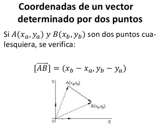 MATEMÁTICAS ACADÉMICAS 4º ESO: LUNES 23/03/2020
