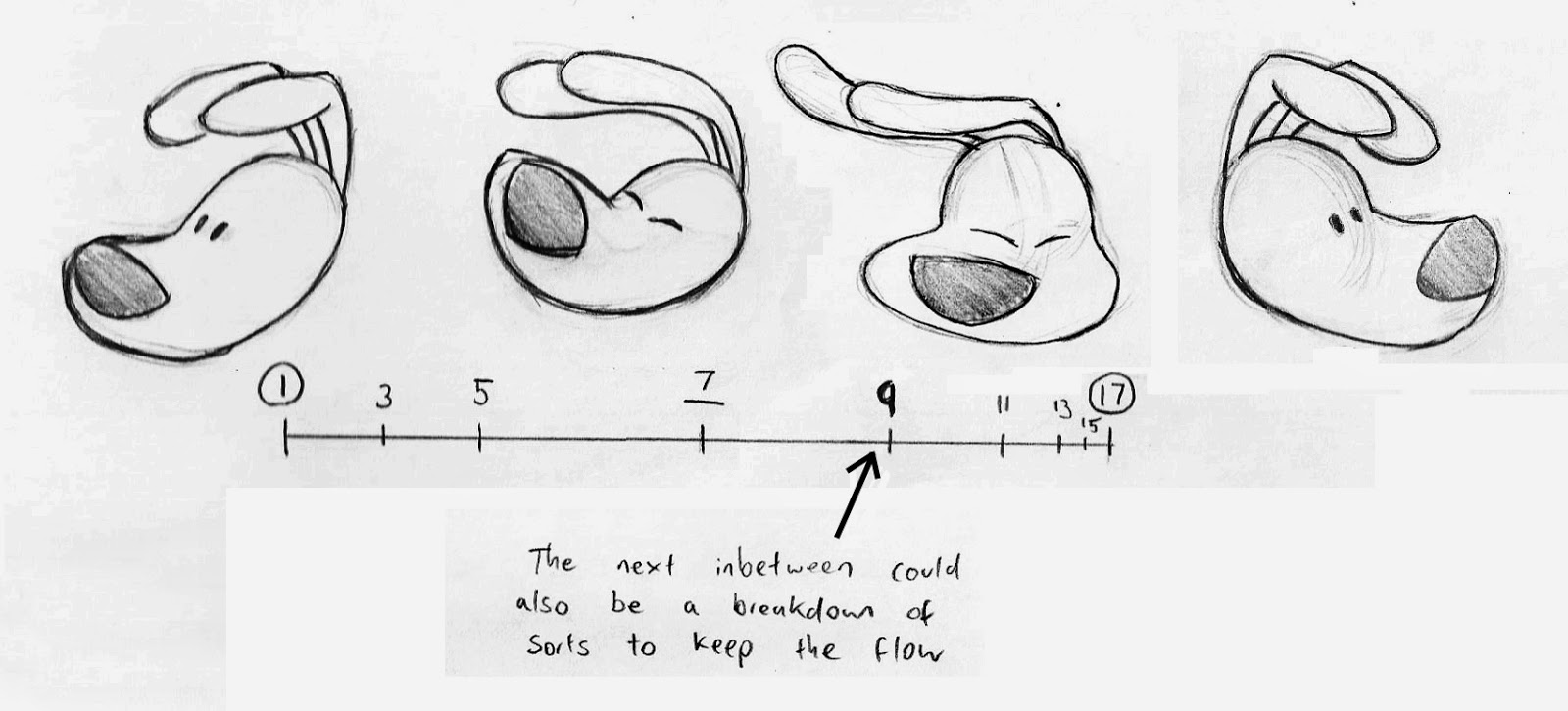 James P.W. Saunders Animation: Breaking Down the Breakdown