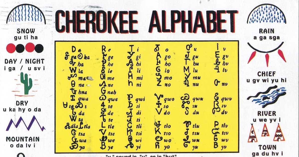 Postally Yours: Language Lesson