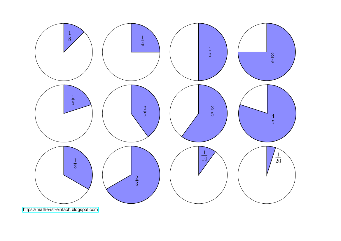 Mathe Ist Einfach Bruchzahlen Diagramme Zum Ausdrucken mathe-ist-einfach-bruchzahlen-diagramme-zum-ausdrucken