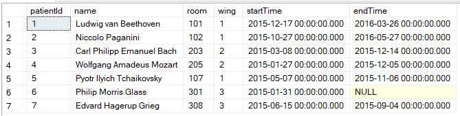 How to implement Row-Level Security in Azure SQL Database or SQL Server
