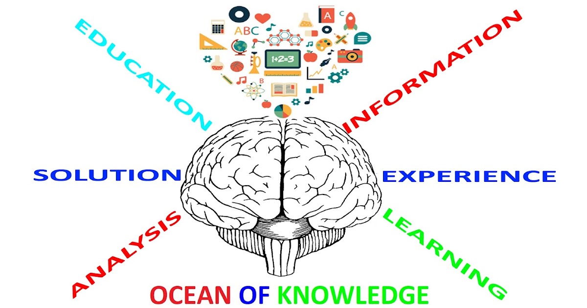 OCEAN OF KNOWLEDGE