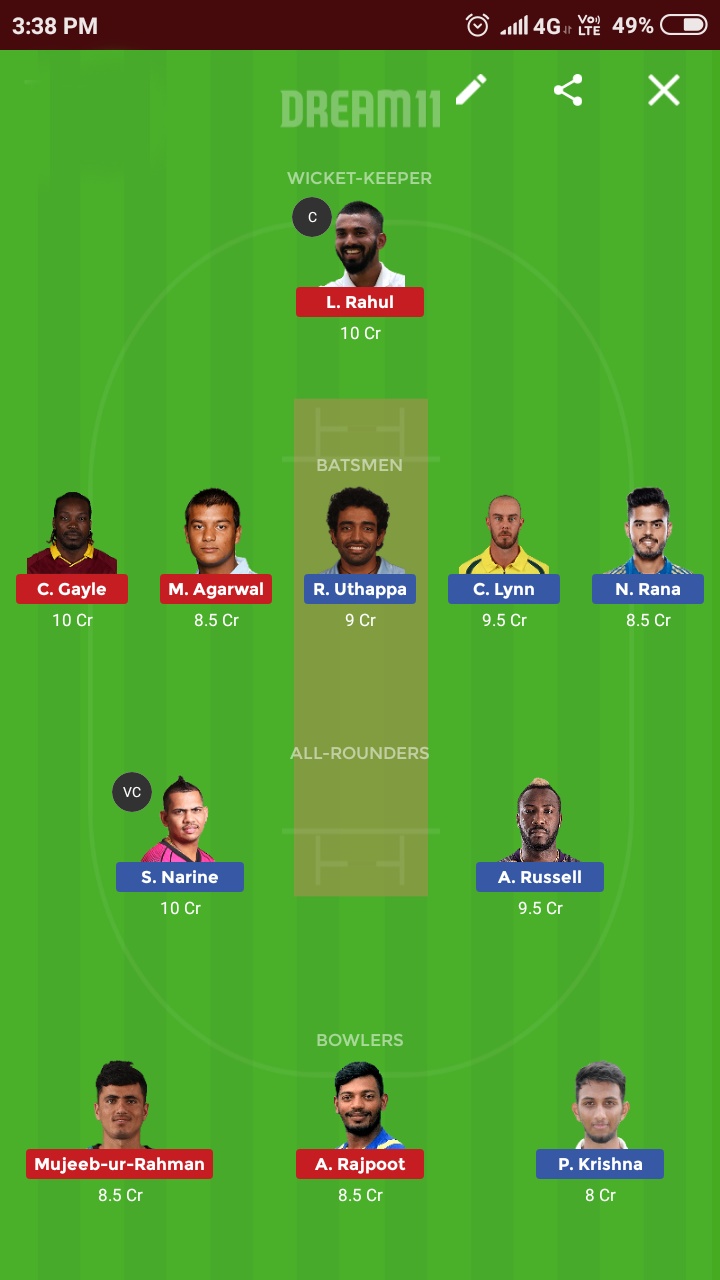 KKR vs KXIP - Preview, dream11 teams Predictions, Records