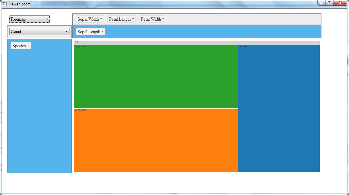 【R言語】「rpivotTable」パッケージが高機能過ぎて泣ける件 - Sapporo Marketing Blog / 札幌マーケティング ...