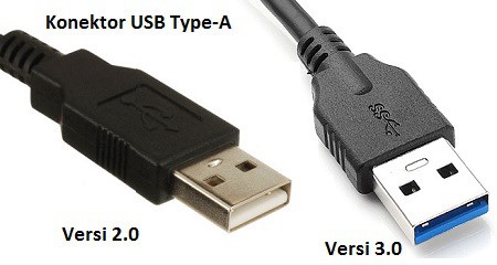 Pengertian dan fungsi USB yang banyak orang tidak tahu ~ SobatPercaya