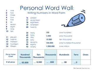 The Best of Teacher Entrepreneurs III: FREE MATH LESSON - “Personal ...