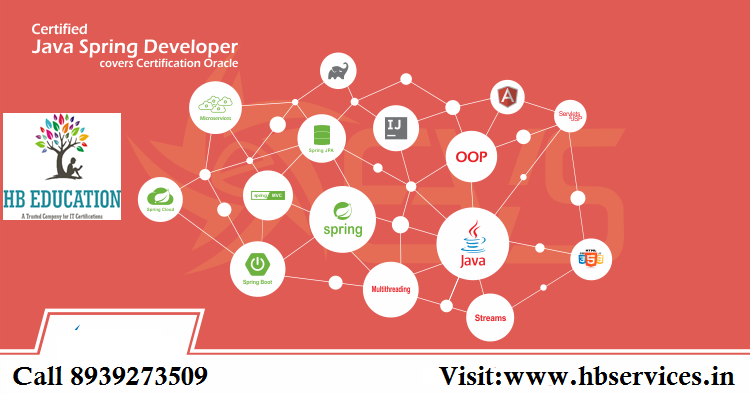HB Services: Spring Training with Exam at Low cost In Adyar HB Services ...
