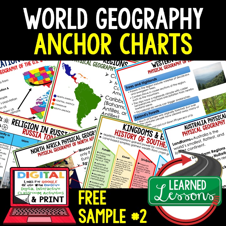 World Geography Anchor Charts, Word Walls, Bellringers, Gallery Walks ...