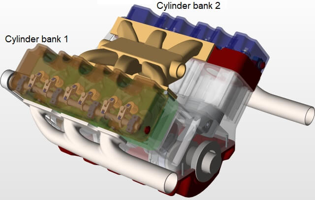 cylinder bank of V engine