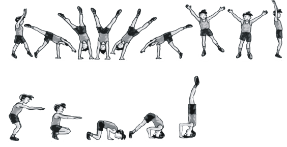 Rangkaian Gerak Kombinasi Meroda dan Headstand - Edukasi Center