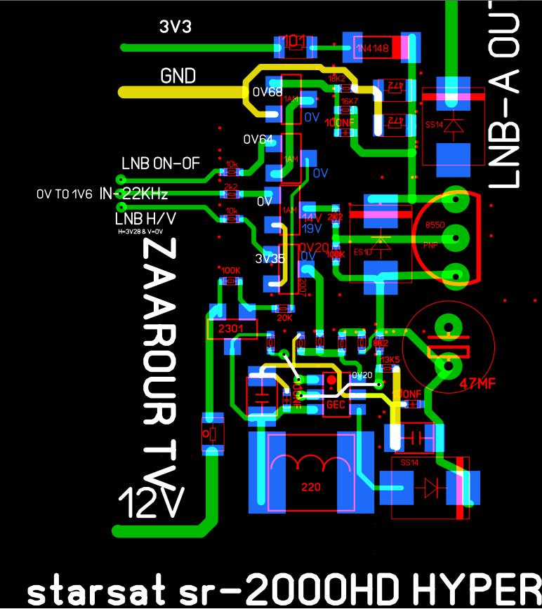 DVBSHD: Starsat SR-2000HD HYPER_ Châssis:GS4901AB