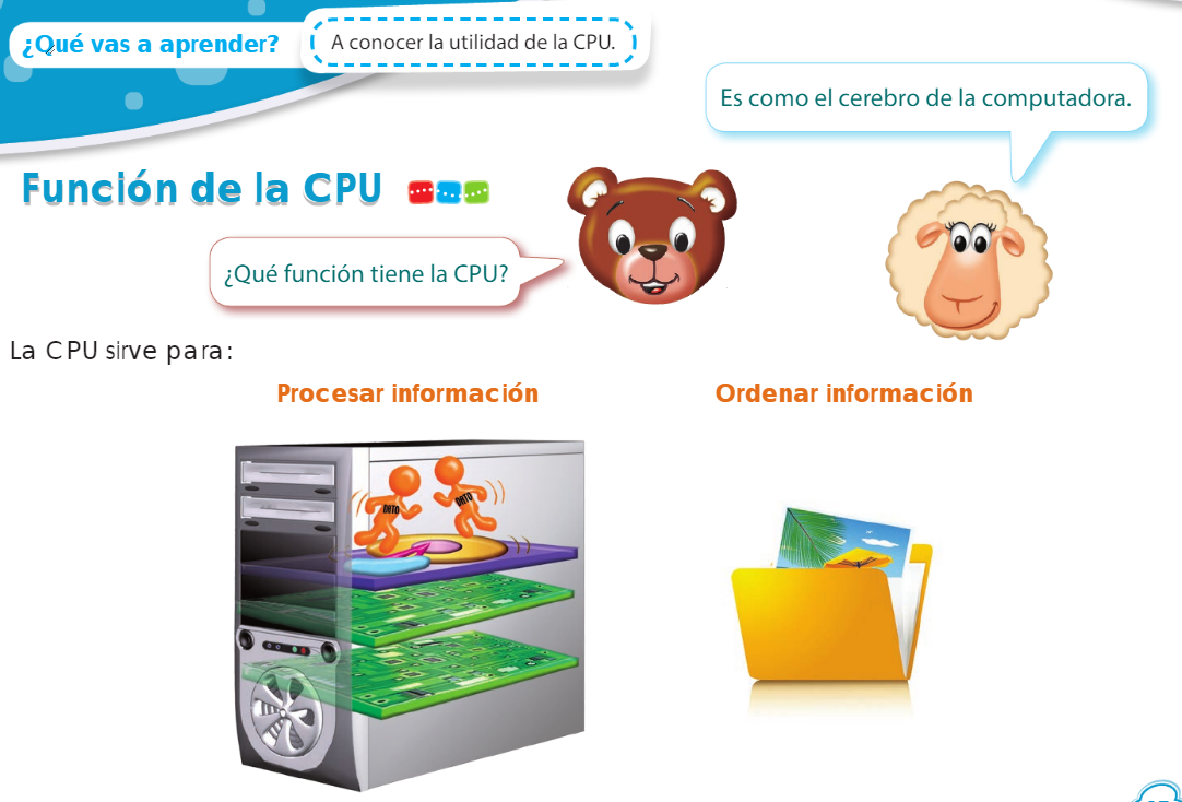 1° DE PREESCOLAR: Función y Utilidad del CPU.