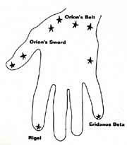 Rock Art Blog: MISSISSIPPIAN HAND-AND-EYE SYMBOL, PART TWO: