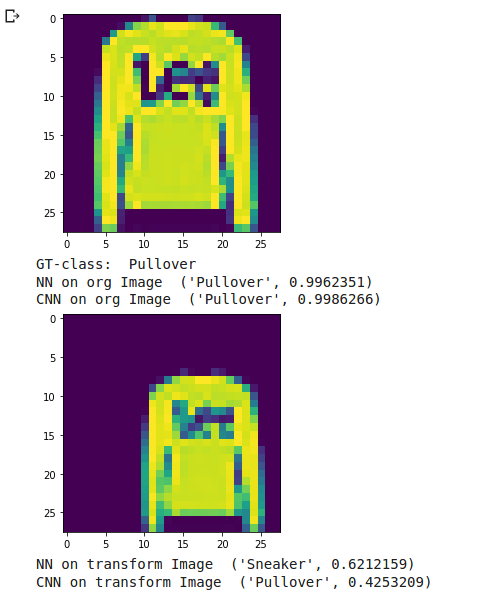 Perseus AI: CNN vs NN : FASHION MNIST