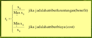 Pengertian Contoh Kasus dengan Metode Simple Additive Weighting (SAW ...