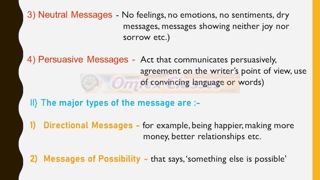 OMTEX CLASSES: Chapter 3.5: Drafting a Virtual Message Balbharati ...