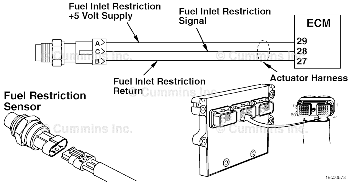 SPN 1381 - FMI 18 (Fault Code 583) - Blog.Teknisi
