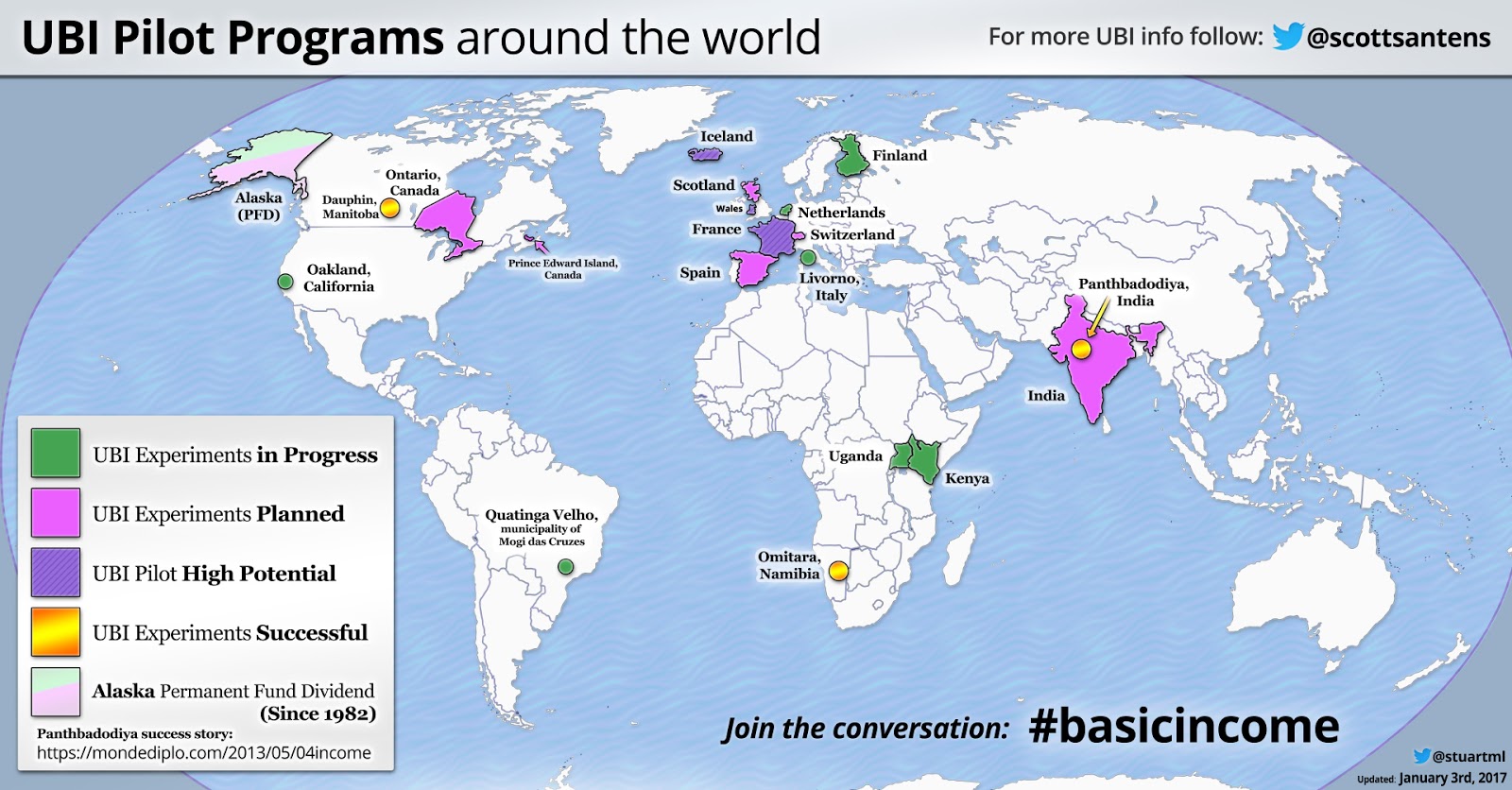 Universal Basic Income