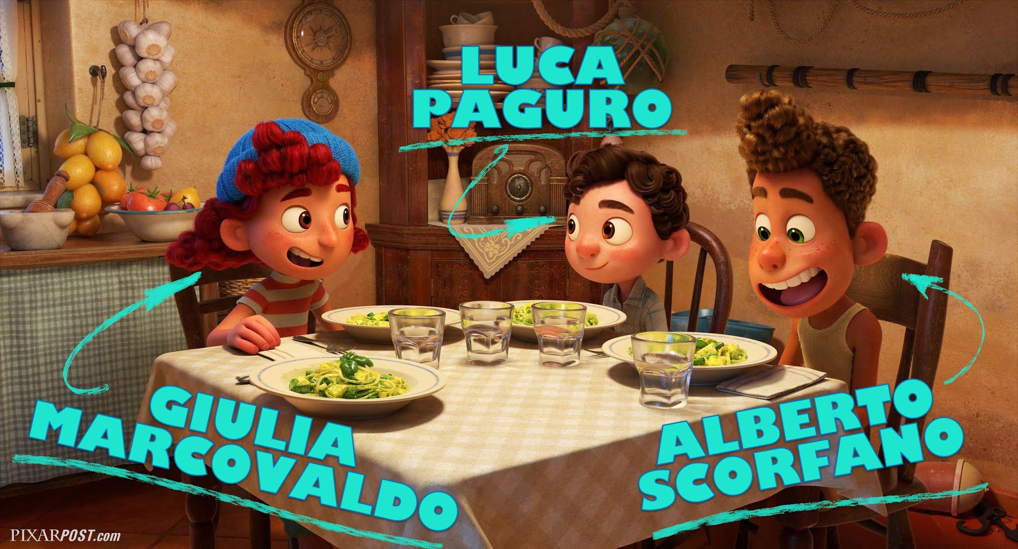 Five Fascinating Facts About The Making of Pixar's Luca | Pixar Post