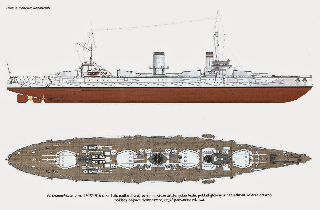 Soviet Hammer: Ganguts by any other name!