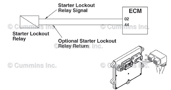 SPN 677 - FMI 4 (Fault Code 585) - Blog.Teknisi