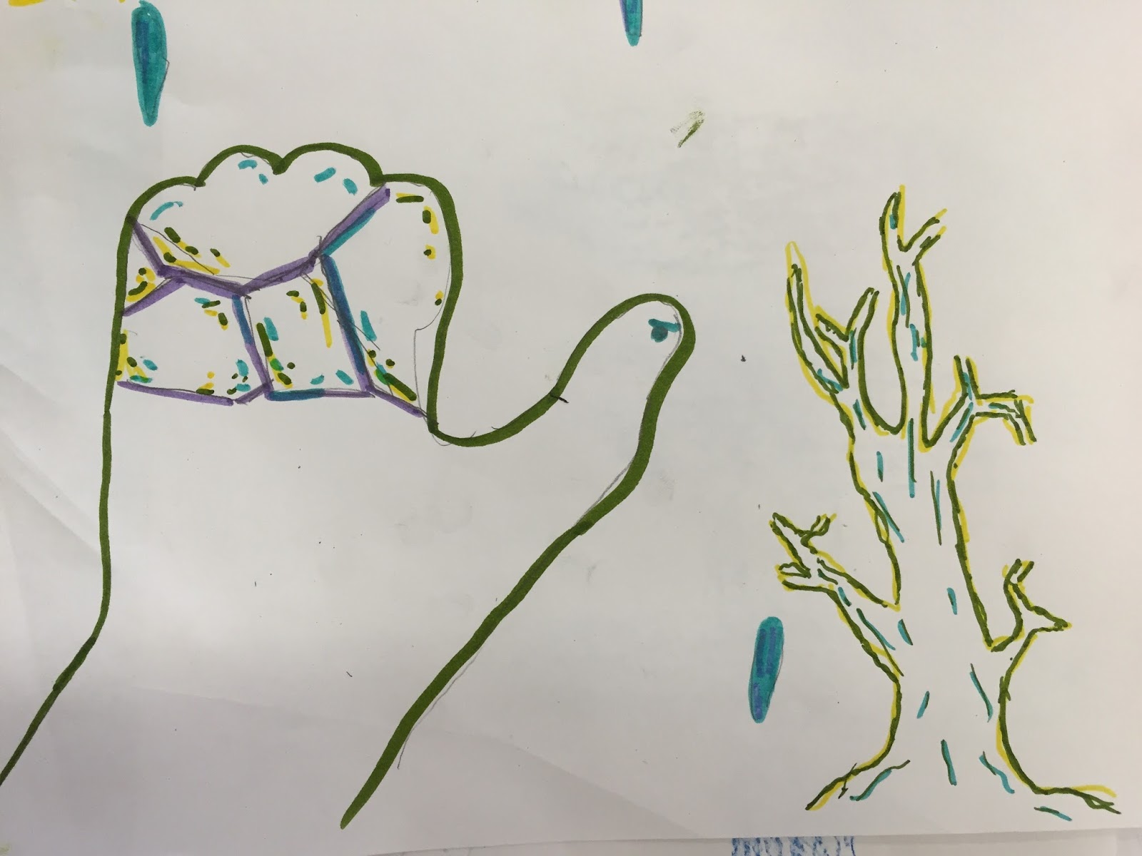 One Teacher's Adventures: Middle School Shadow Art