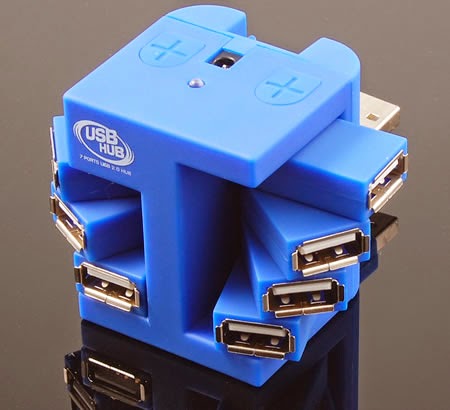 USB ( Universal Serial Bus): FUNCIONAMIENTO PUERTO USB