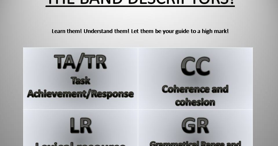 IELTS Temple: IELTS Band Descriptors in Simpler English - Writing Task 2