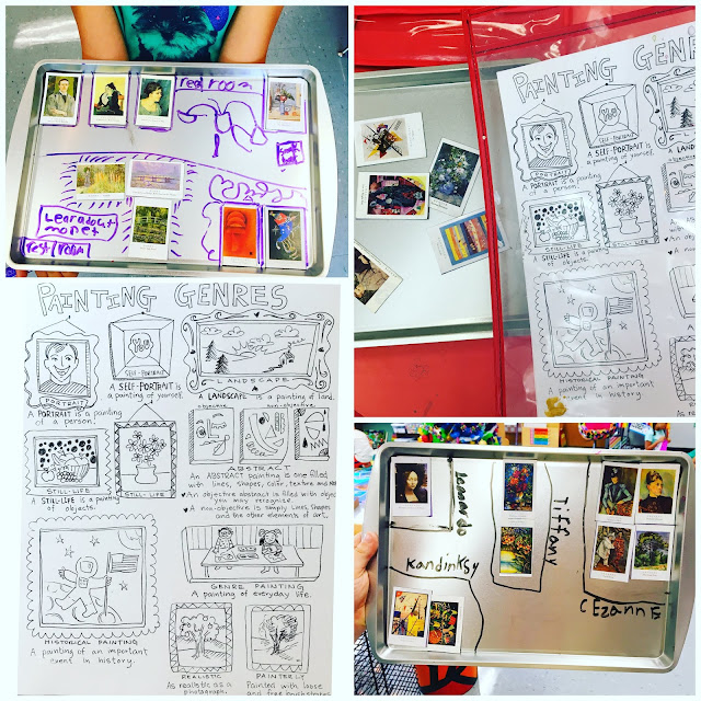 Cassie Stephens: In the Art Room: The Gallery Game!