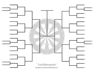 ASDALANZ: Cuadrantes