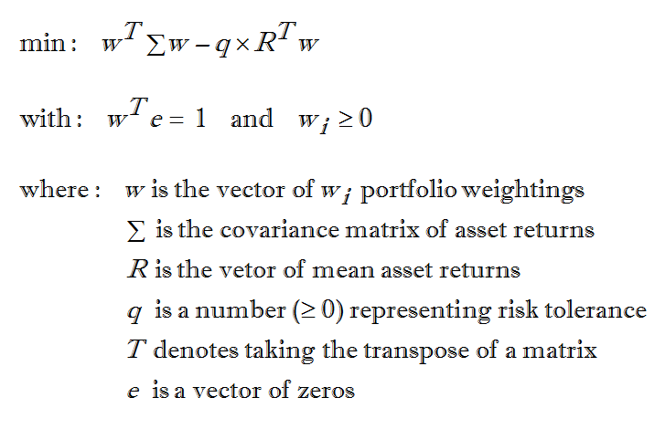 LeiPer Bonds: Markowitz Mean Variance Optimization