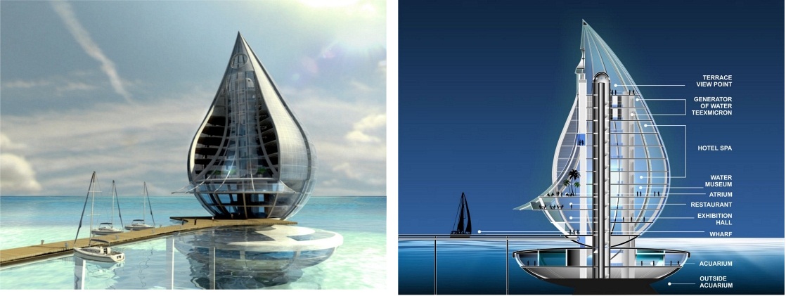 Treasury of the Knowledge: Eco Architecture