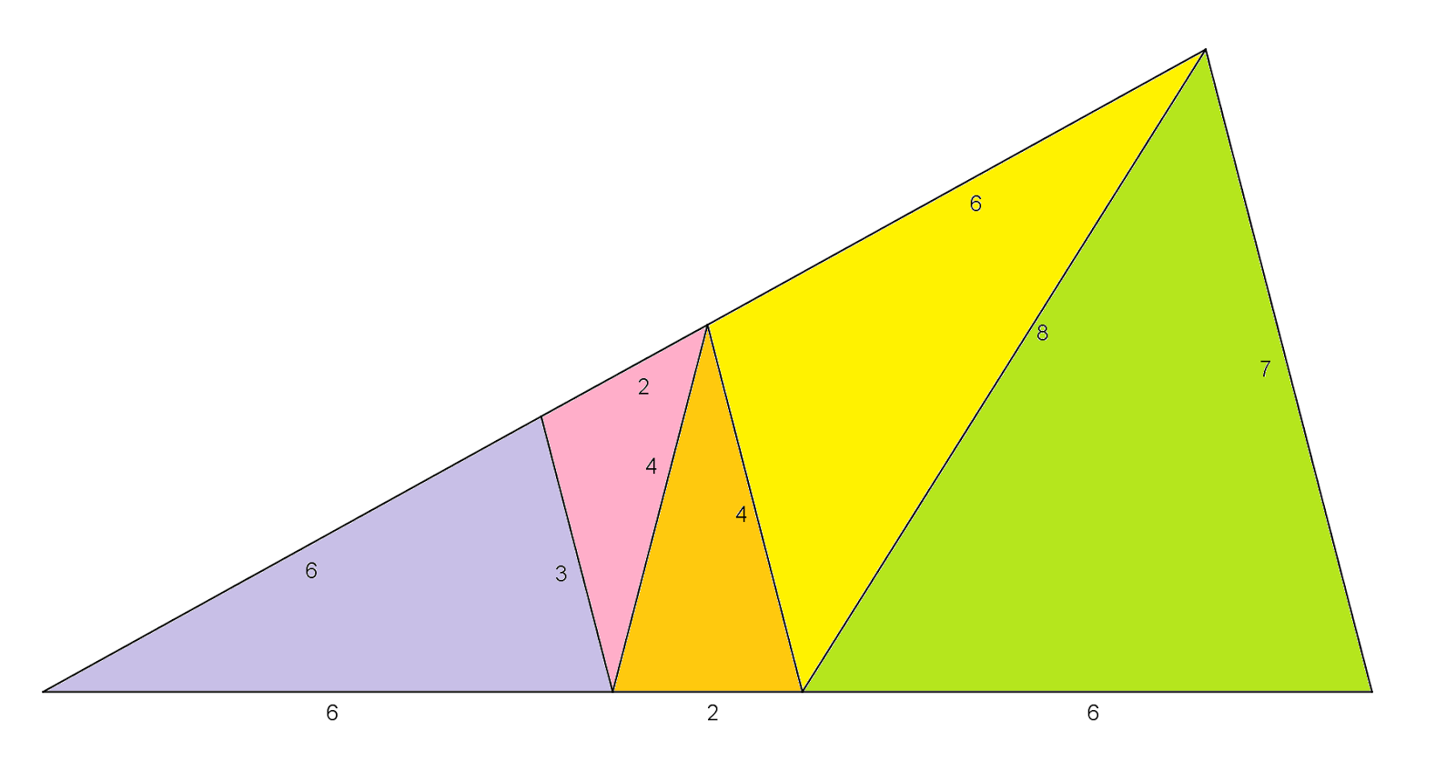 seek echo: smallest triangle split