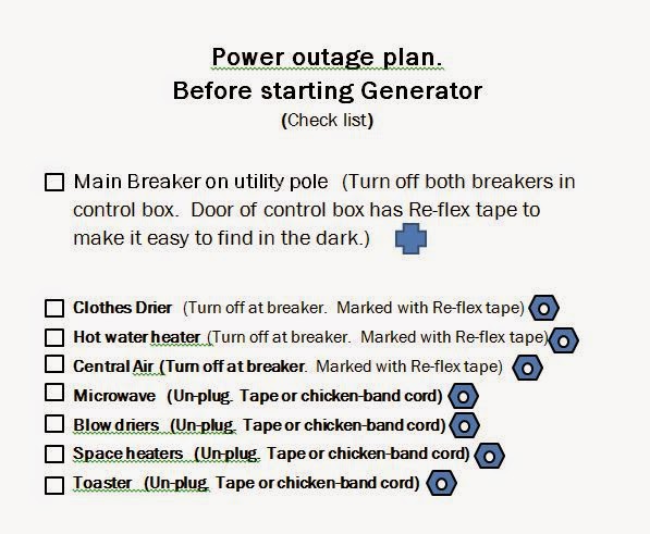 Eaton Rapids Joe: Power Outage Plan