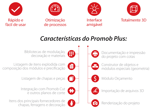 Tutorial como baixar e instalar o Promob Plus 2017. | BigDataDownloads