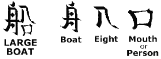 Sweet Older Sister: Chinese symbol for Ship (or large boat)