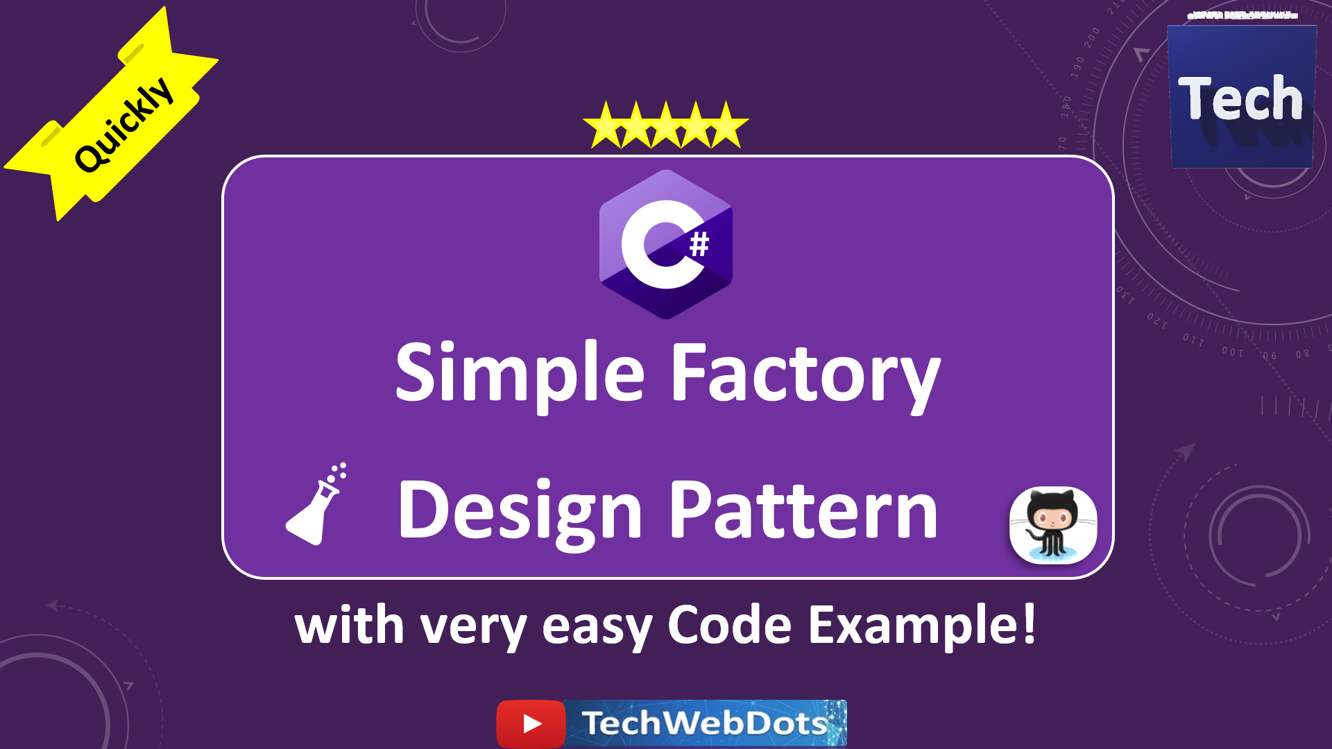 C Net Core Design Patterns In C Azure Functions Graph Data Structure Simple Factory
