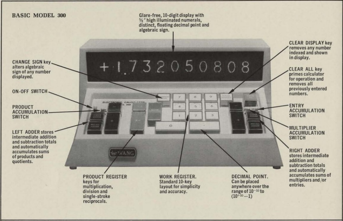 Chinese-American computer pioneer An Wang (1920-1990) and Wang ...