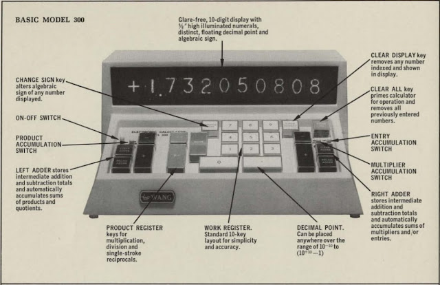 Chinese-American computer pioneer An Wang (1920-1990) and Wang ...