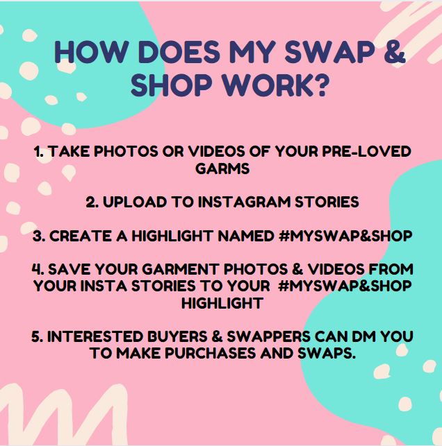 No Debutante: My Swap & Shop - How to create your own virtual ...