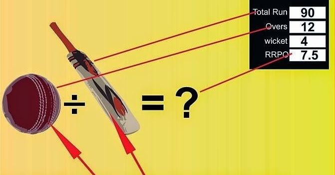 Expect Everything: HOW TO CALCULATE Net Run Rate (NRR) in Cricket Match
