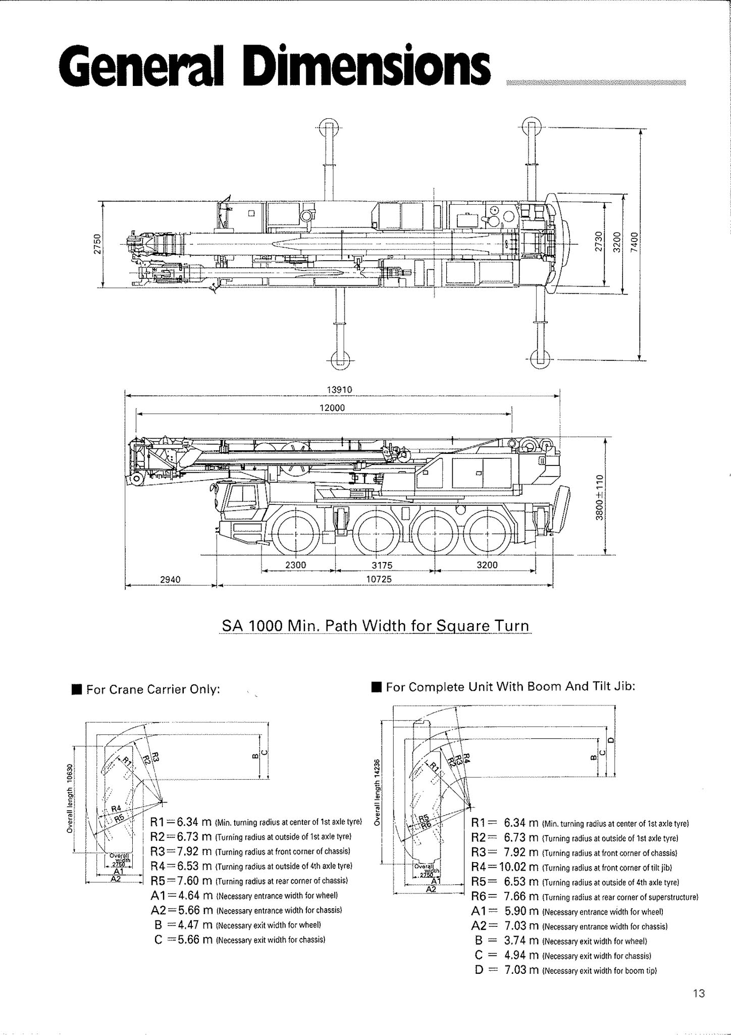 CV. Medan Albertindo : LOAD CHART MOBILE CRANE 100 TON SUMITOMO SA 1000
