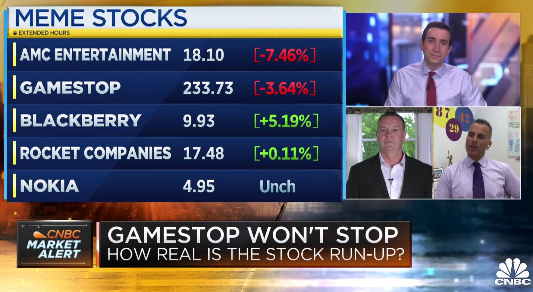 Artremis Capital: Meme stocks