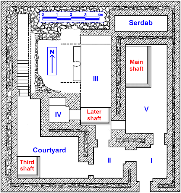 Arte_Historia_Egipto: Capítulo 60 - Mastaba de Nikauisesii