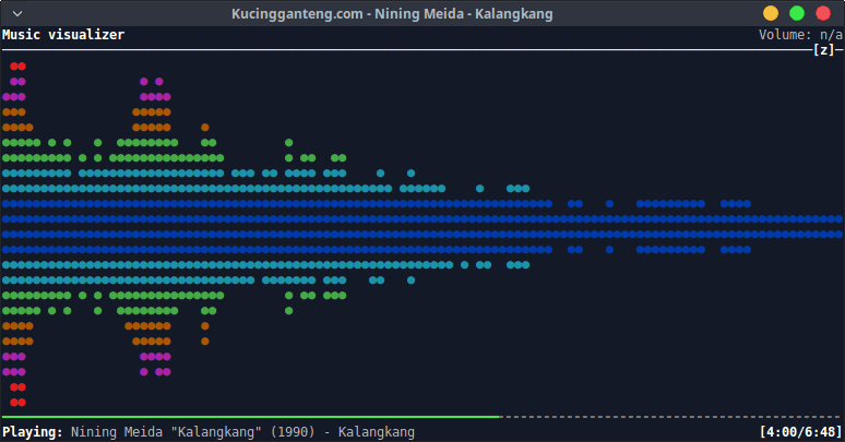 Cara Install dan Konfigurasi Mpd dan Ncmpcpp di Ubuntu dan Linuxmint ...
