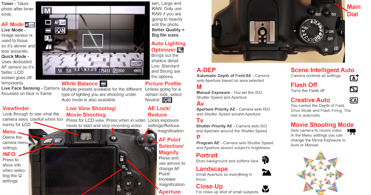 A-Level Media Studies: Equipment guide: how to use the cameras