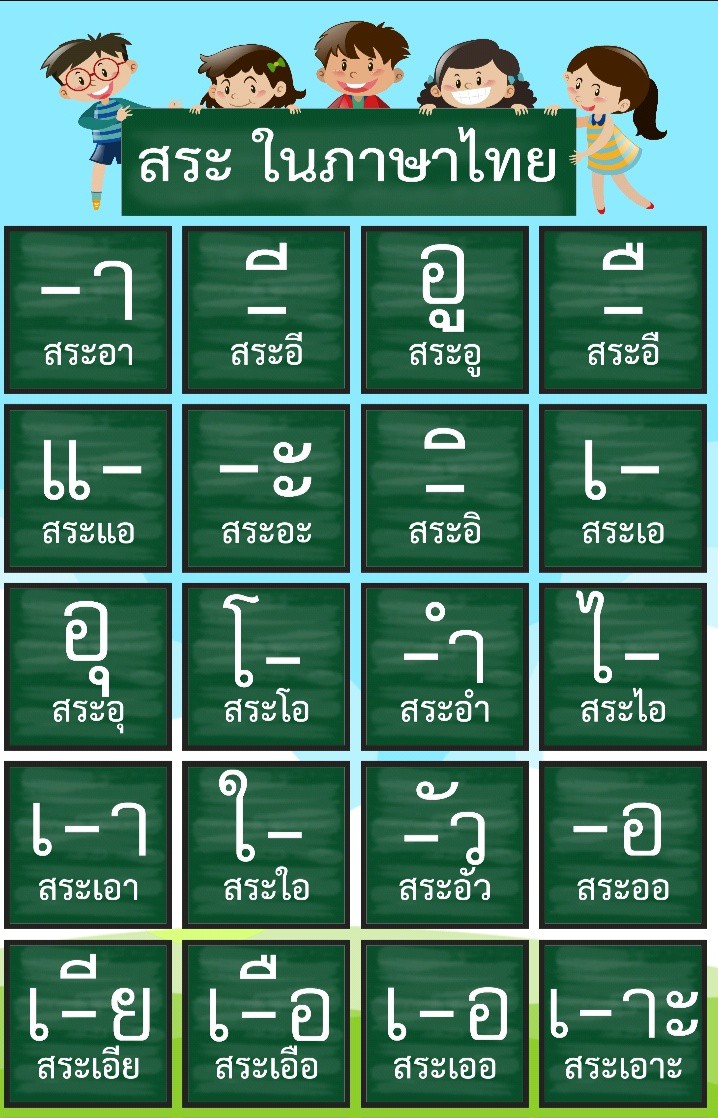 https://speakthaiword.blogspot.com/